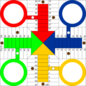 ludo star rules – Ludo Star – Tips & Tricks- 2021